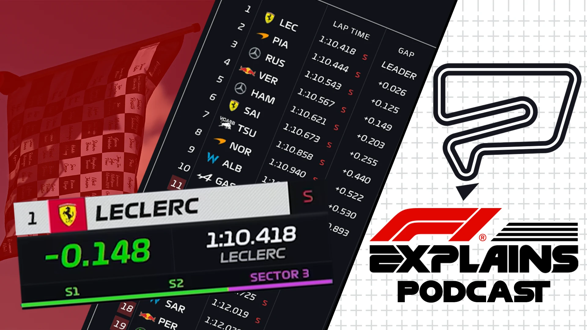 F1 EXPLAINS: How F1 lap times are recorded in a world of hundredths and thousandths | Formula 1®